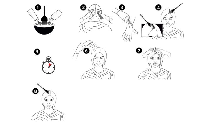 Hair Dye Instructions Pulsedesigns Org
